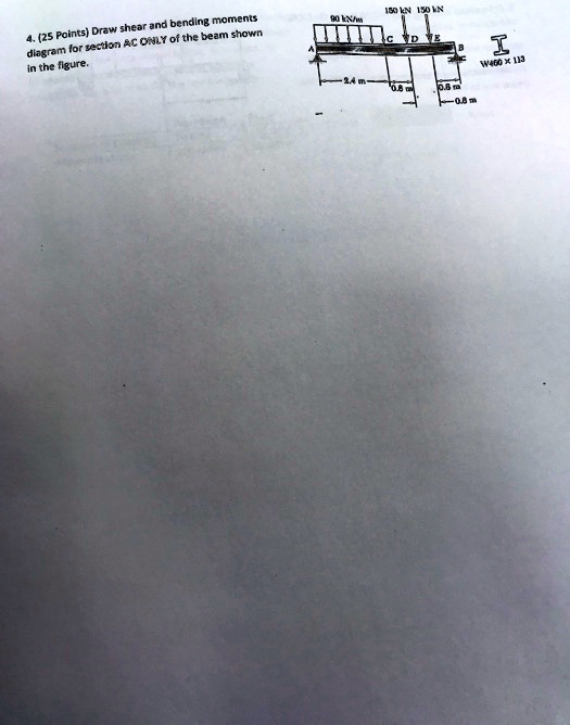 SOLVED: 4. (25 Points) Draw shear and bending moment diagrams for ... SOLVED: 4. (25 Points) Draw shear and bending moment diagrams for ...