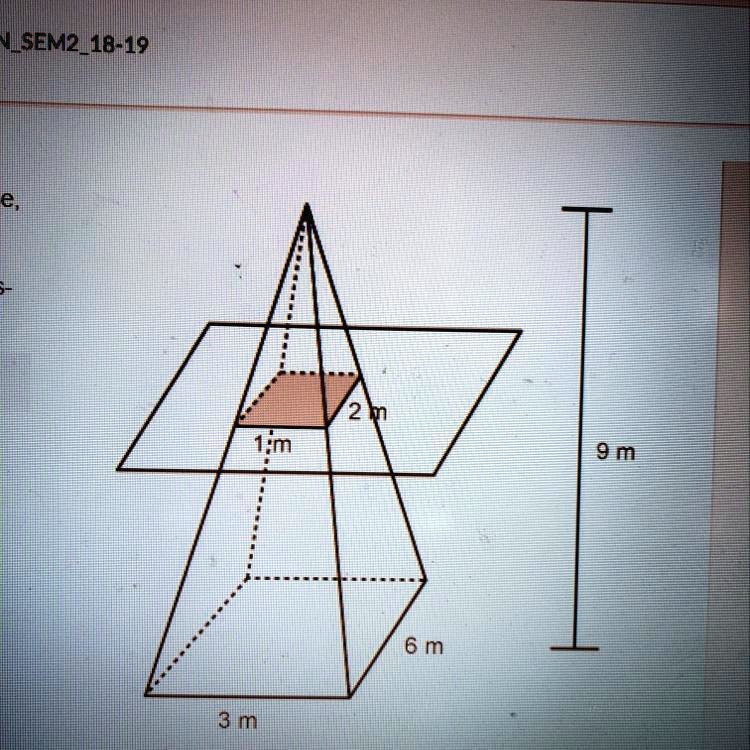 SOLVED: A right rectangular pyramid is sliced parallel to the base as ...