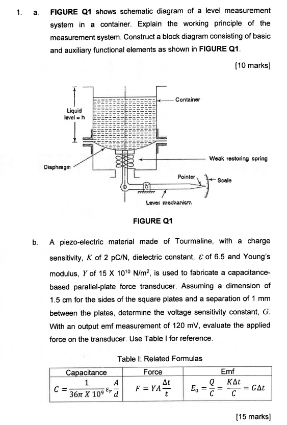 SOLVED: Texts: Instrumentation Measurement. Do not use ChatgpT!!! 1. a ...
