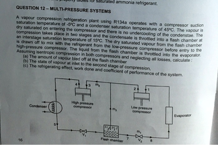SOLVED: A vapour compression refrigeration plant using R134a operates ...