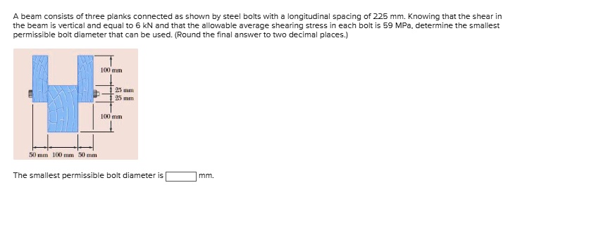 SOLVED: A beam consists of three planks connected as shown by steel ...
