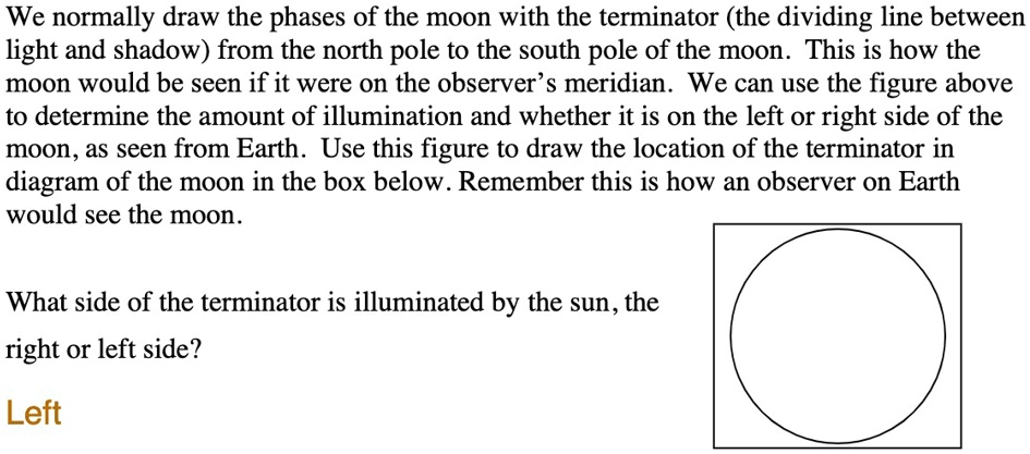 SOLVED: 'Draw the location of the terminator on the diagram of the moon ...