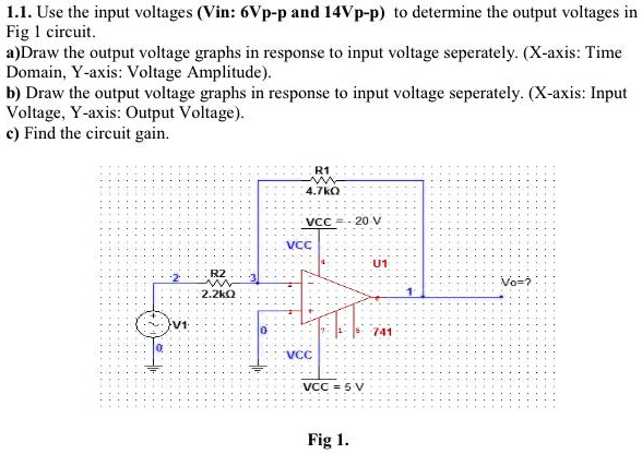 Solved 1 1 Use The Input Voltages Vin 6vp P And 14vp P To