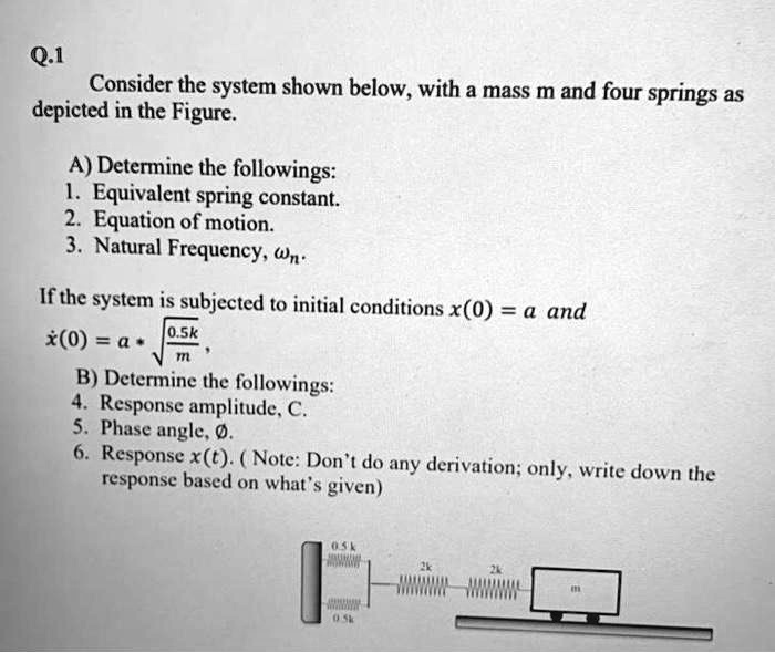 SOLVED: Q.1 Consider the system shown below,with a mass m and four ...