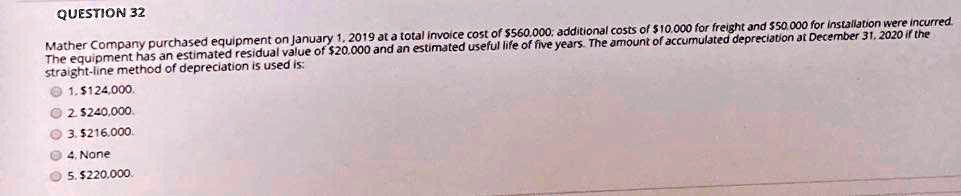 SOLVED: QUESTION 32: Mather Company purchased equipment on January 1 ...