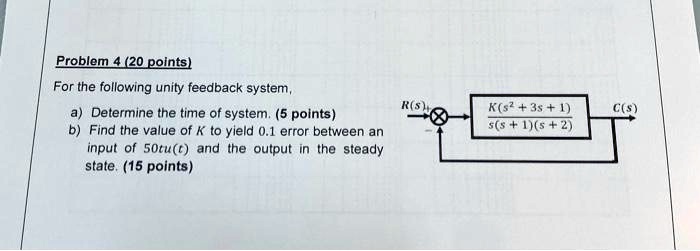 SOLVED: Problem 4(20 points) For the following unity feedback system R(s)+ a) Determine the time ...