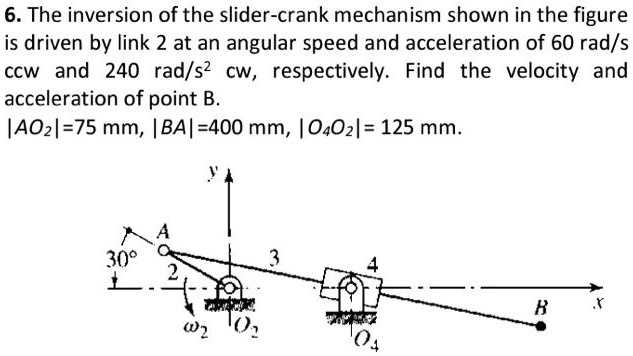 6. The inversion of the slider-crank mechanism shown in the figure is driven by link 2 at an ...