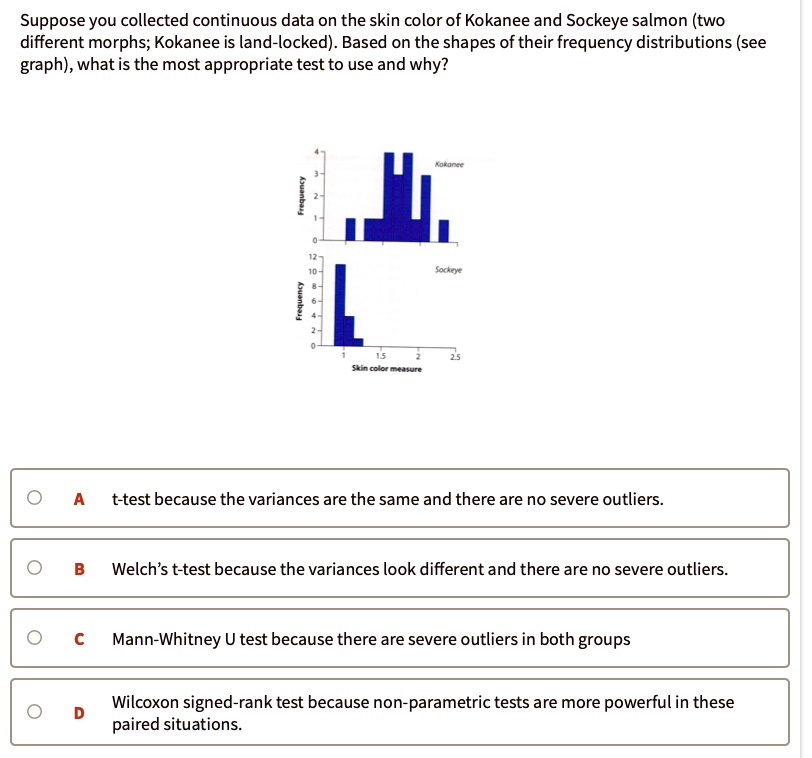 Suppose you collected continuous data on the skin color of Kokanee and ...