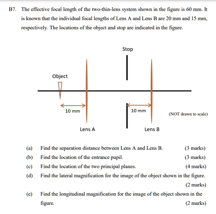 b7 the effective focal length of the two thin lens system shown in the ...