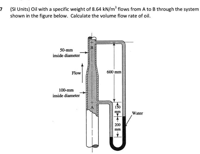 SOLVED: (SI Units) Oil with a specific weight of 8.64 kN/mÂ³ flows from ...