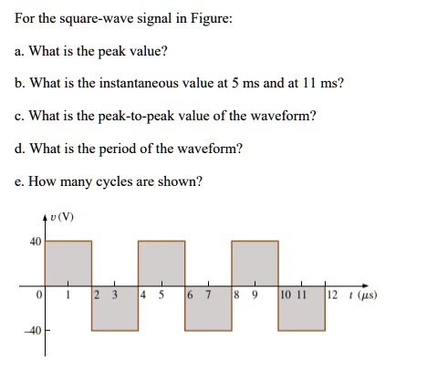 For the square-wave signal in Figure: a. What is the peak value? b ...