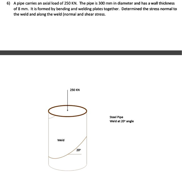 SOLVED: 6) A pipe carries an axial load of 250 KN. The pipe is 300 mm ...