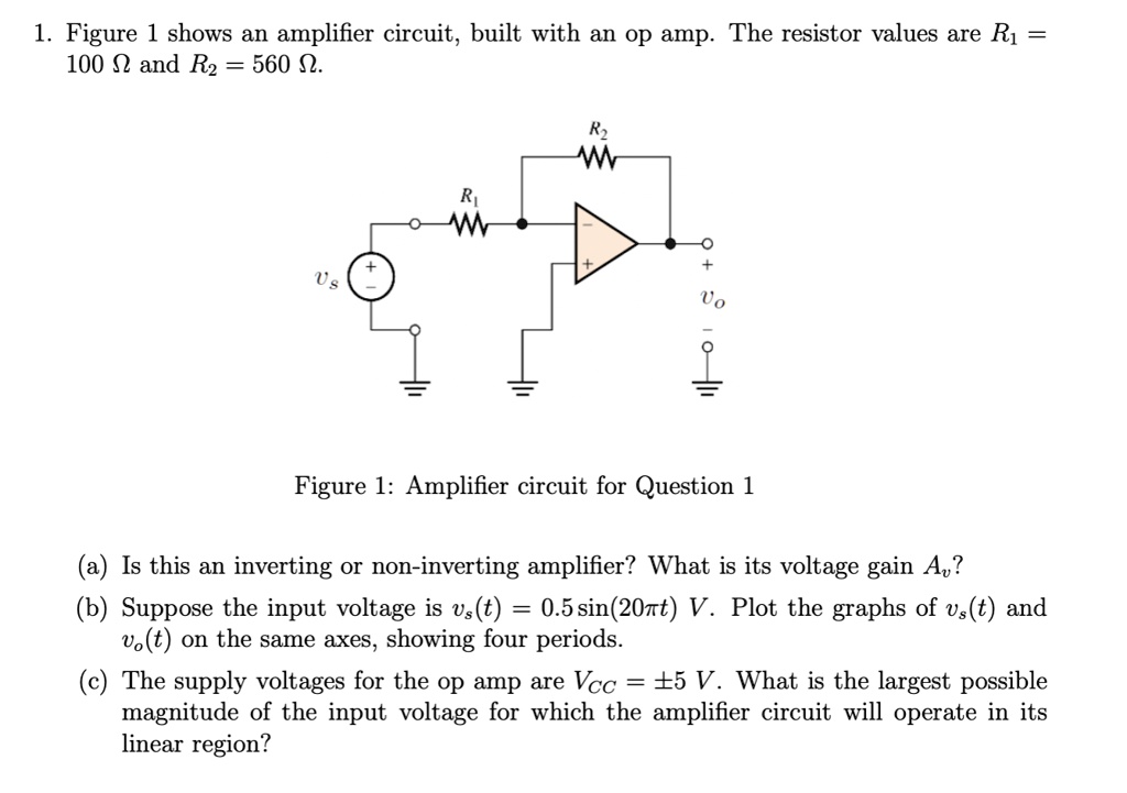 SOLVED: Figure 1 shows an amplifier circuit, built with an op amp. The ...