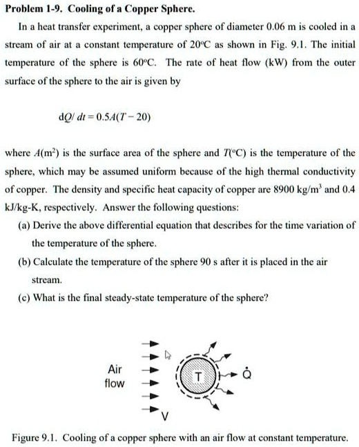 SOLVED: Problem 1-9.Cooling of a Copper Sphere In a heat transfer ...
