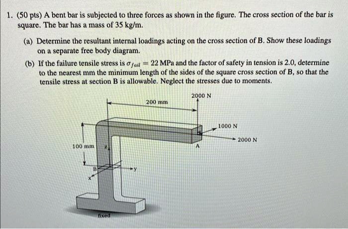 SOLVED: Texts: (1.50 pts) A bent bar is subjected to three forces as ...