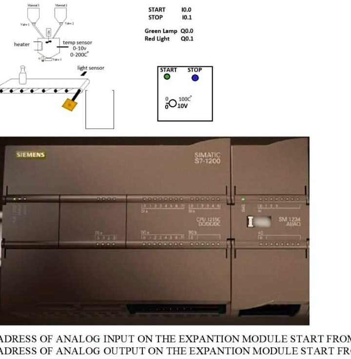 SOLVED: PLC.. B) Program using LADDER the following sequence of ...