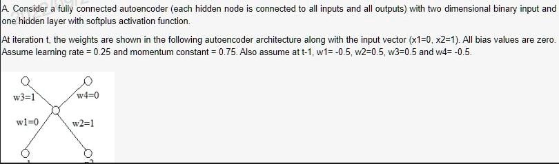 Solved A Consider A Fully Connected Autoencoder Each Hidden Node Is Connected To All Inputs