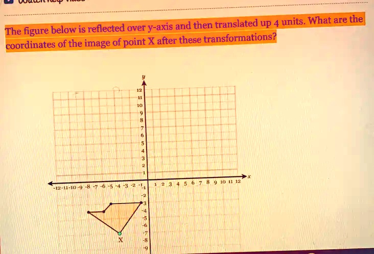 The figure below is reflected over y-axis and then translated up 4 units. What are the ...