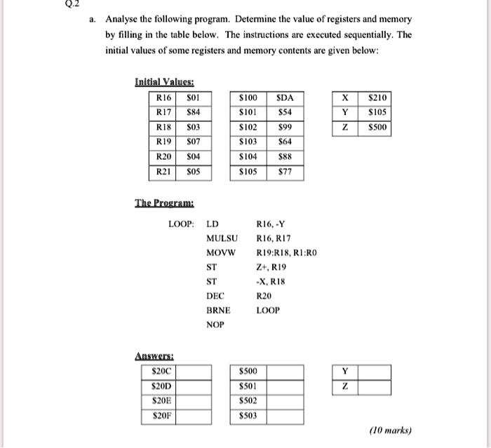 Q.2 a. Analyse the following program. Determine the value of registers and memory by filling in ...