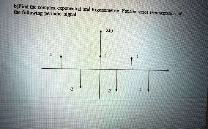 Solved The Following Periodic Signal Bfind The Complex Exponential And Trigonometric Fourier