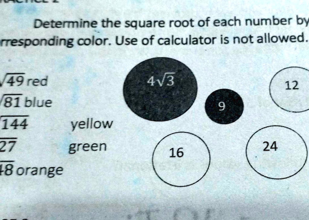 SOLVED: 'determine the square root of each number by shading the circle ...