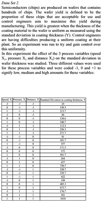 SOLVED: Data Set - Semiconductors (chips) are produced on wafers that ...