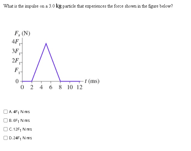 what is the impulse on 30 kg particle that experiences the force shown ...
