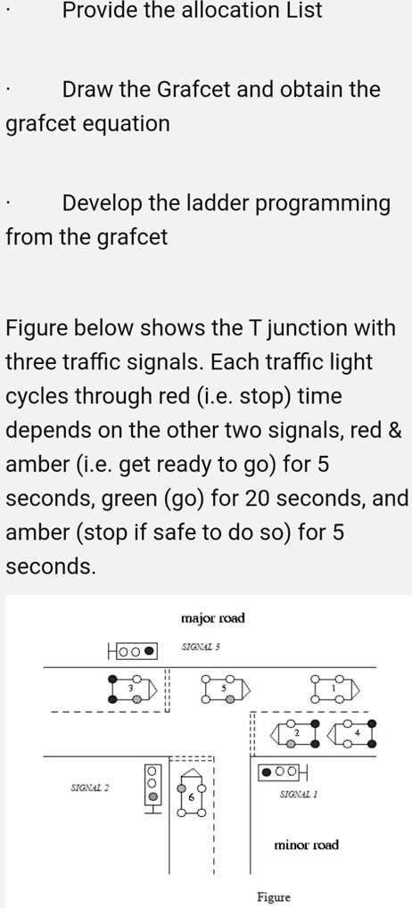 Provide the allocation List Draw the Grafcet and obtain the grafcet equation Develop the ladder ...