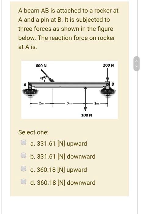 SOLVED: A beam AB is attached to a rocker at A and a pin at B. It is ...