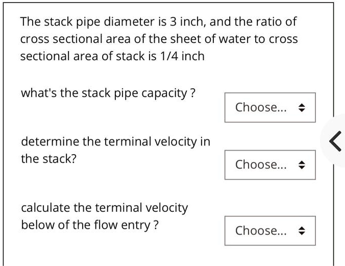 The stack pipe diameter is 3 inch, and the ratio of cross sectional ...