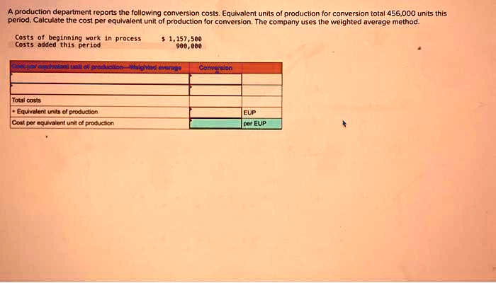 SOLVED: A production department reports the following conversion costs: Equivalent units of ...
