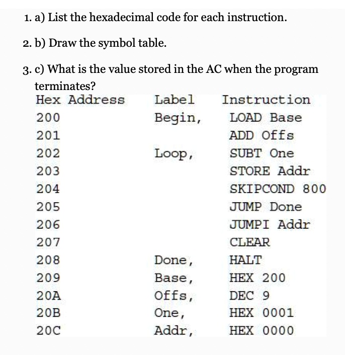 SOLVED: Consider the MARIE program below. 1. a) List the hexadecimal code for each instruction ...