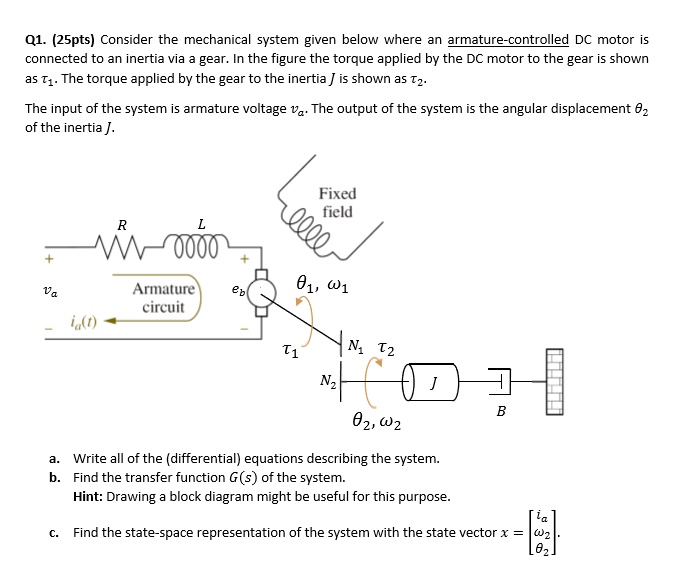 SOLVED: Q1. (25 pts) Consider the mechanical system given below, where an armature-controlled DC ...