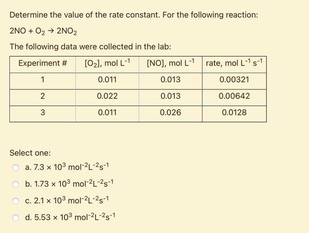 SOLVED: Determine the value of the rate constant: For the following reaction: 2NO + 02 2NO2 The ...
