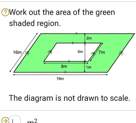 SOLVED: @Work out the area of the green shaded region: 2m 16m Sm 7m 8m ...