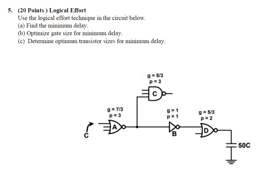 SOLVED: 5.(20 Points ) Logical Effort Use the logical effort technique in the circuit below. (a ...