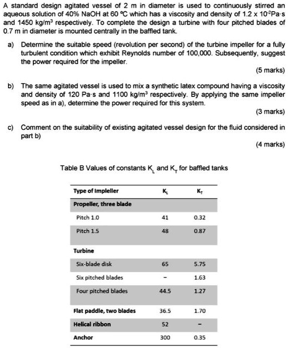 A standard design agitated vessel of 2 m in diameter is used to ...