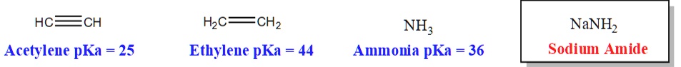 SOLVED: HC=CH HzC==CH2 Ethylene pKa = 44 NH; Ammonia pKa 36 NaNHz ...