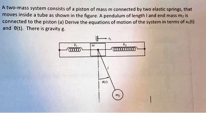 SOLVED: A two-mass system consists of a piston of mass m connected by ...