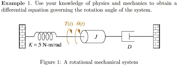 Example 1. Use your knowledge of physics and mechanics to obtain a ...