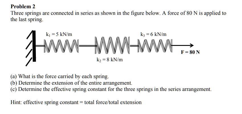 SOLVED: Three springs are connected in series as shown in the figure ...