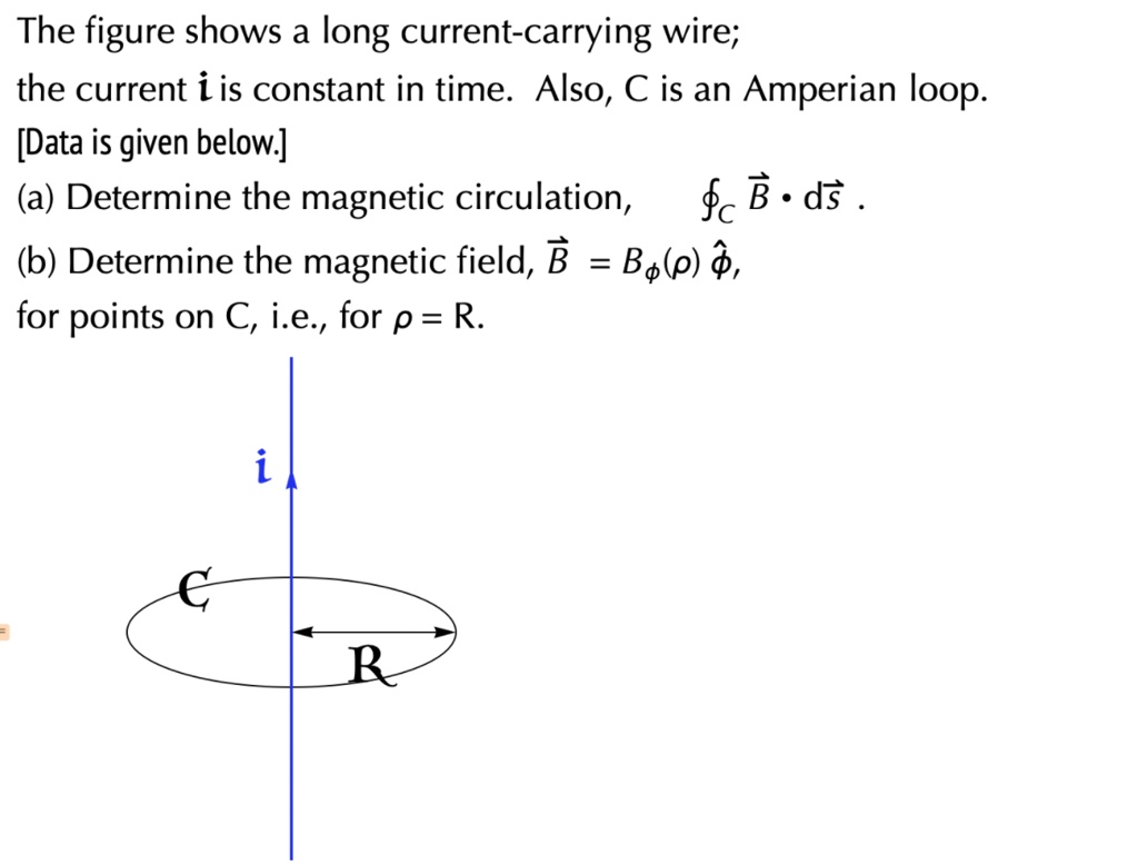 SOLVED: The figure shows a long current-carrying wire; the current iis constant in time: Also, C ...