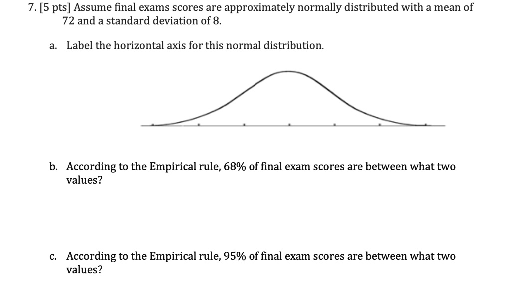 SOLVED: 7. [5 pts] Assume final exams scores are approximately normally ...