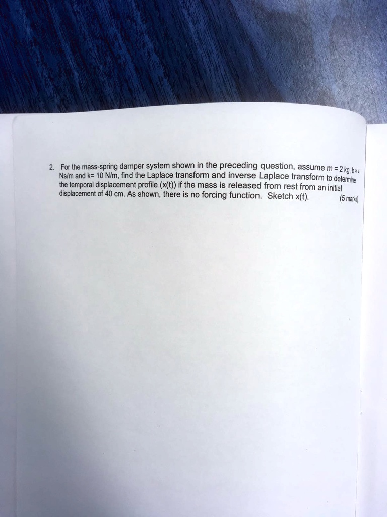 SOLVED: the temporal displacement profile (x(t)) if the mass is ...