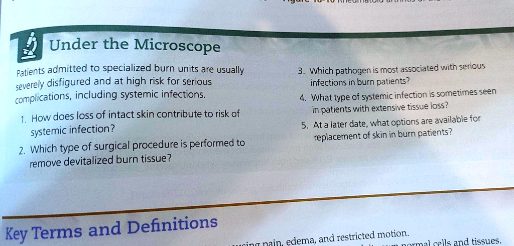 SOLVED: Under the Microscope Patients admitted to specialized burn ...