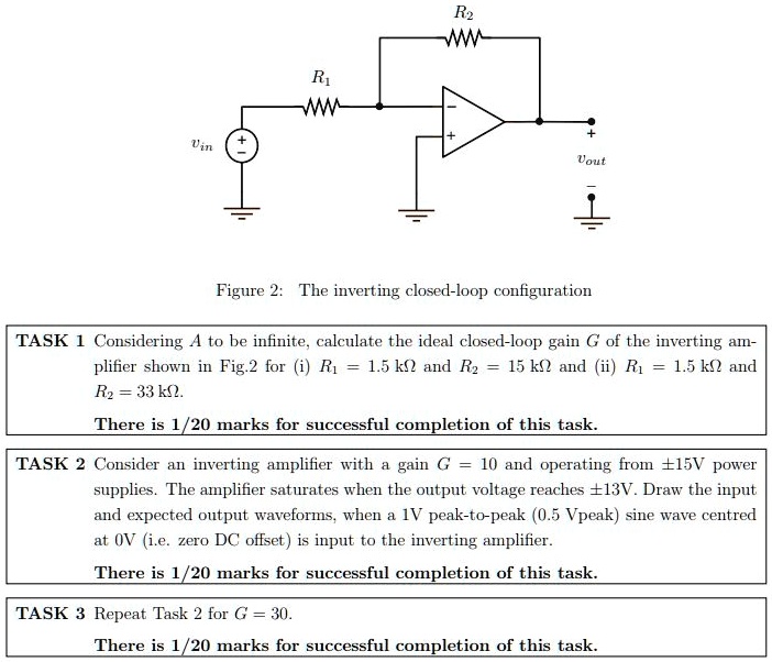 Solved R2 Ri Vout Figure 2 The Inverting Closed Loop Configuration 0214