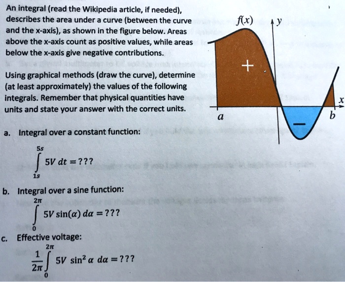 SOLVED: An integral (read the Wikipedia article, if needed), describes ...