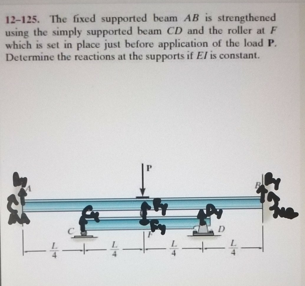 12-125. The fixed supported beam A B is strengthened using the simply ...