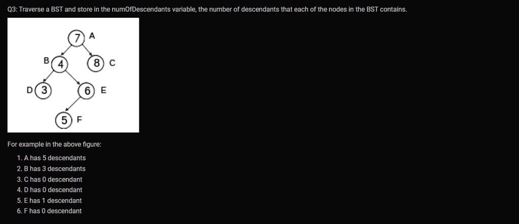 SOLVED: Q3: Traverse a BST and store in the numOfDescendants variable ...