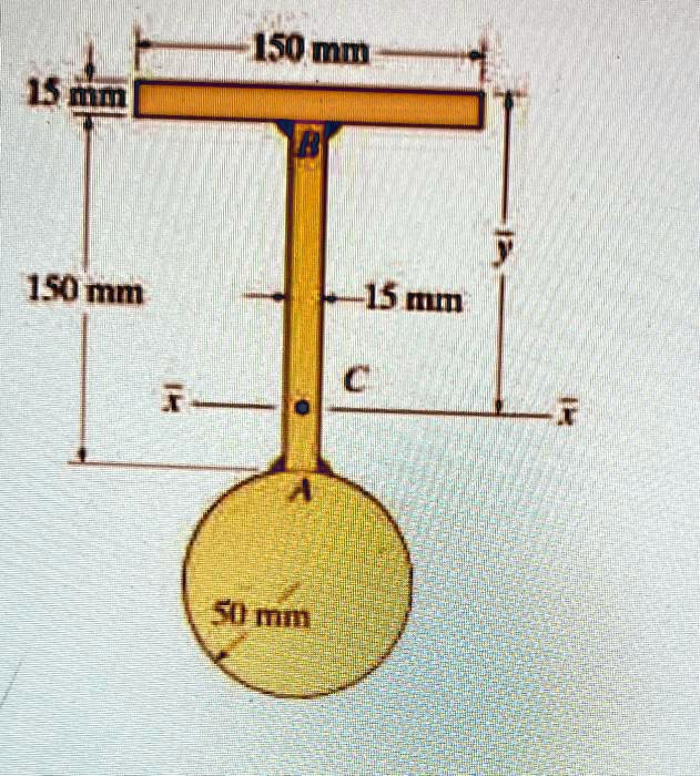Determine the location of centroid of cross- sectional area of the beam ...